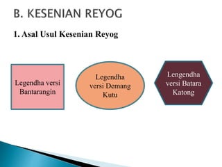 Ppt m6 kb 1 KESENIAN RAKYAT JAWA | PPTX