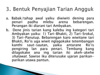 Ppt m6 kb 1 KESENIAN RAKYAT JAWA | PPTX