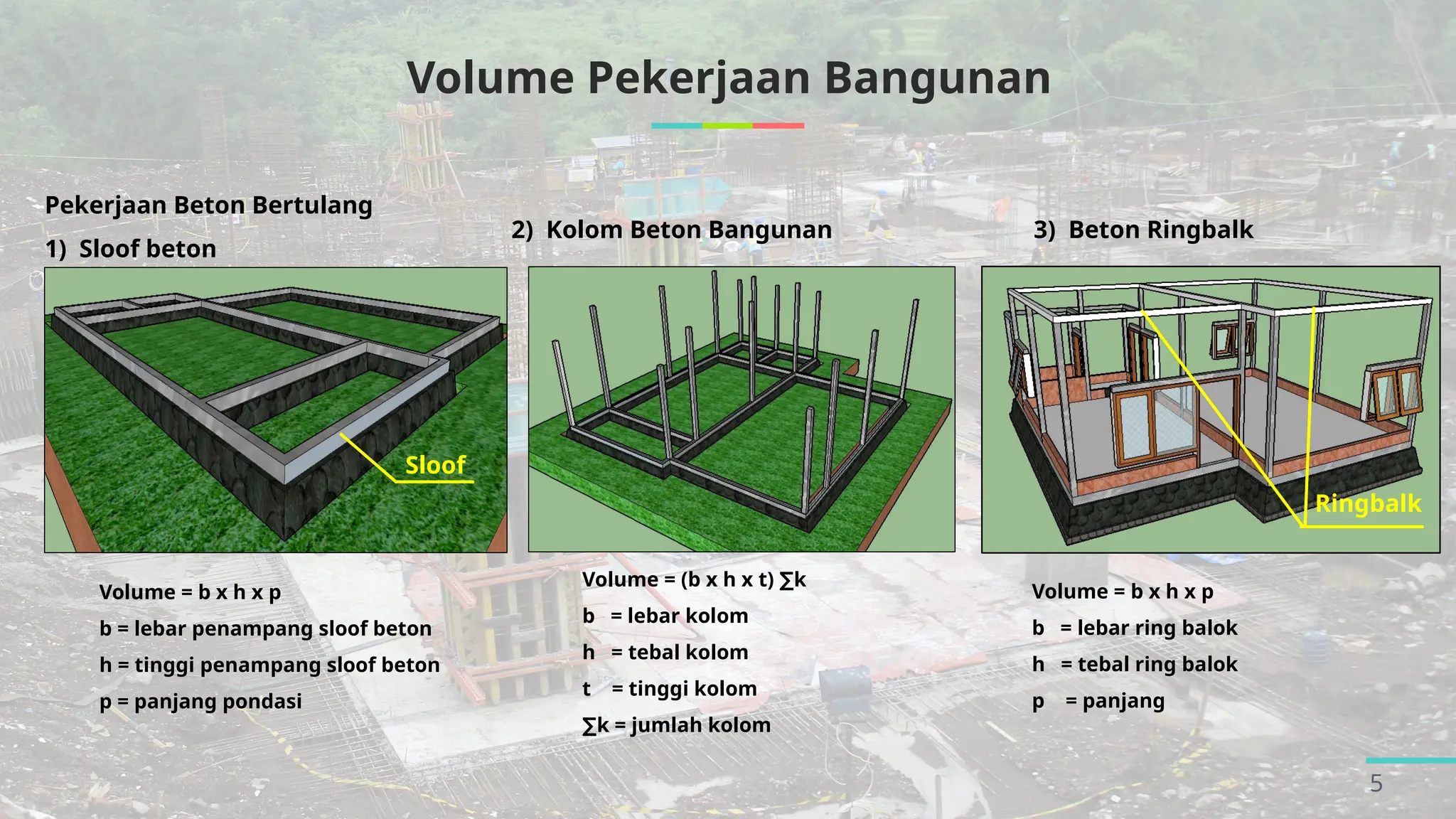 PPT M6KB2 - Menghitung Volume Pekerjaan Konstruksi.pptx