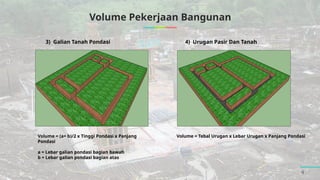 PPT M6KB2 - Menghitung Volume Pekerjaan Konstruksi.pptx