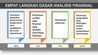 Ppt m6 kb4_kesesuaian hasil produk | PPTX