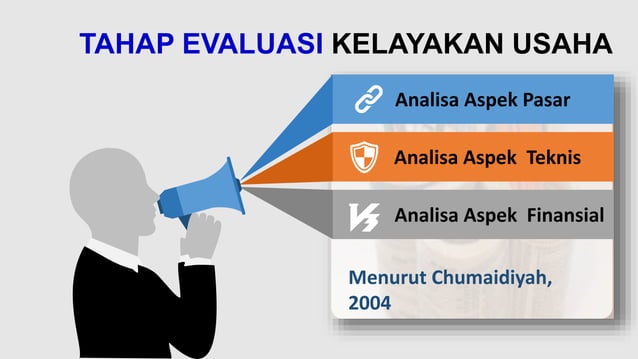 Ppt m6 kb4_kesesuaian hasil produk | PPT
