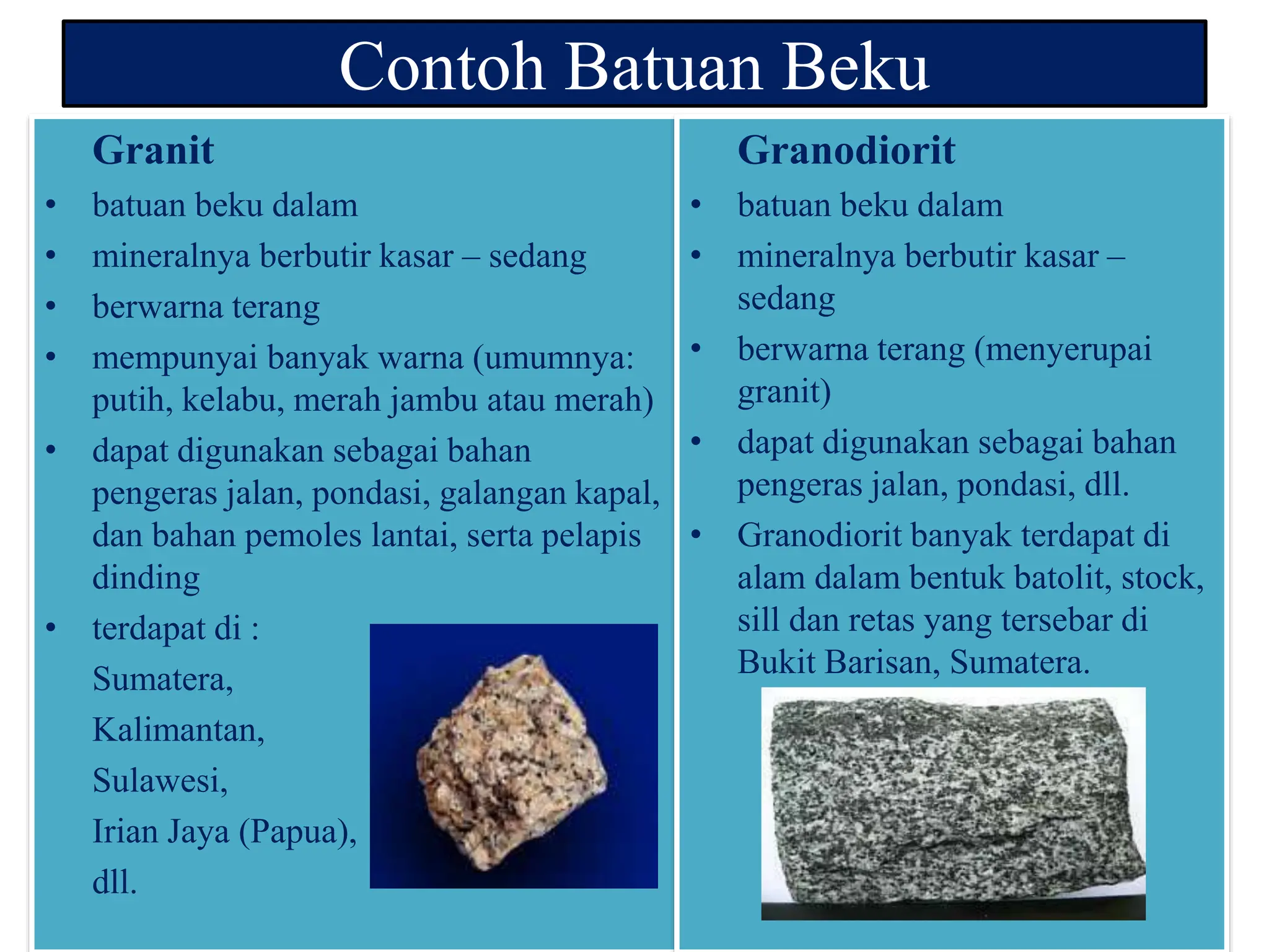 PPT MACAM-MACAM BATUAN TGGEOGRAFI KLS 12 | PPTX