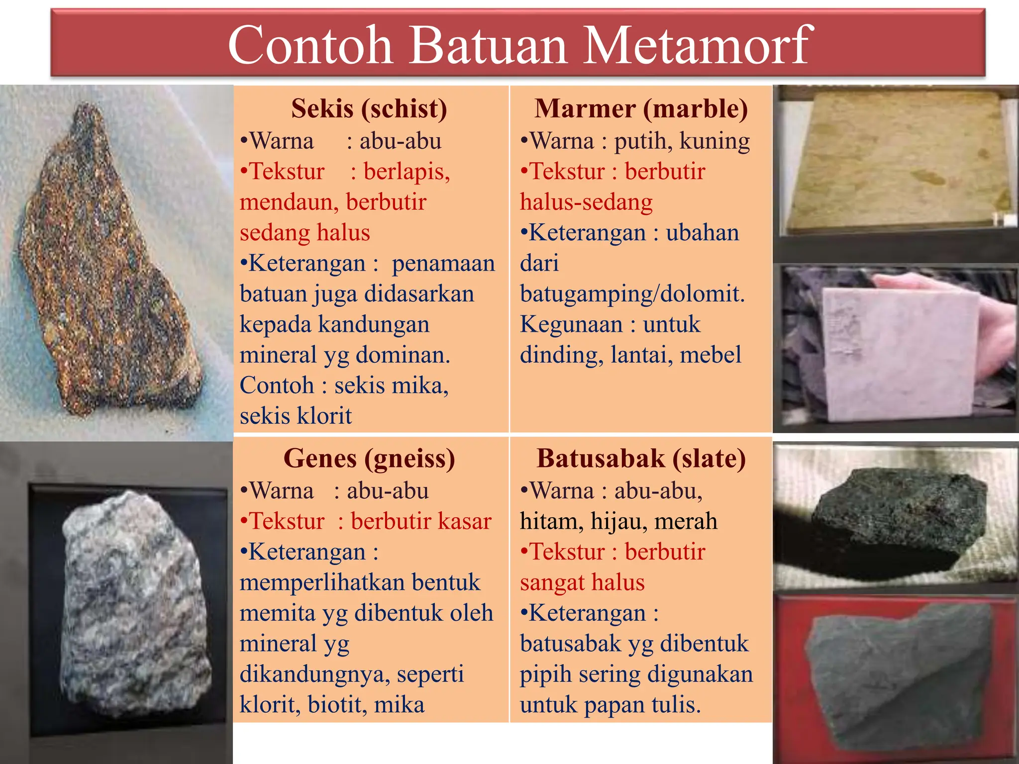 PPT MACAM-MACAM BATUAN TGGEOGRAFI KLS 12 | PPTX