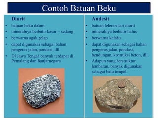PPT MACAM-MACAM BATUAN TGGEOGRAFI KLS 12 | PPTX