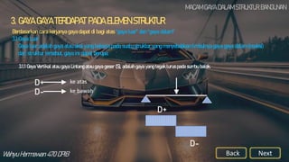 PPT macam gaya pada struktur bangunan.pptx.pdf