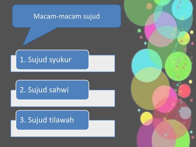 MACAM-MACAM SUJUD | PPT