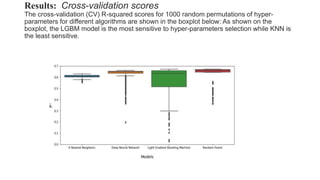 PPT_Machine learning approach to Renewable Energy systems.pptx