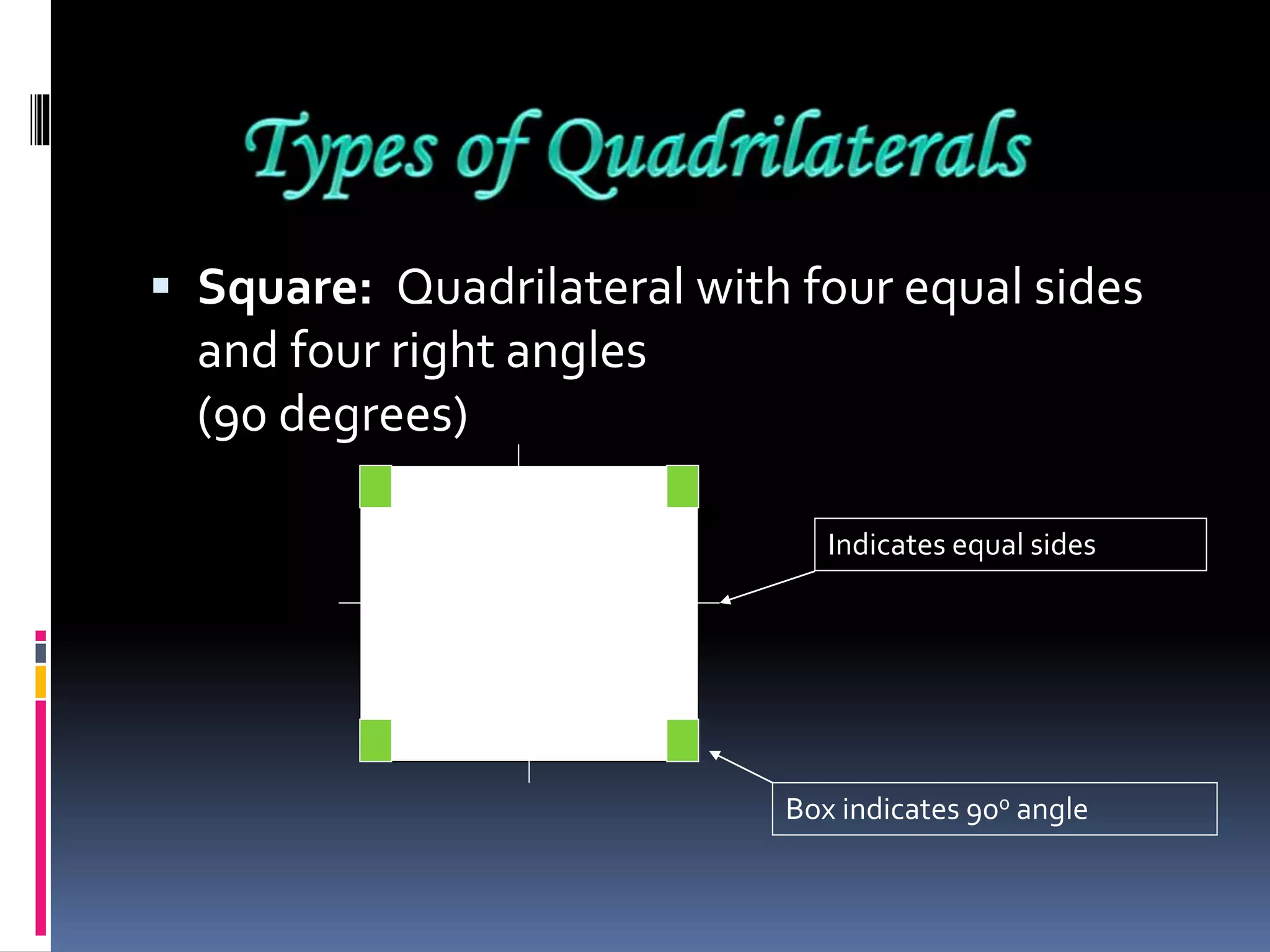 Types of Quadrilaterals | PPT