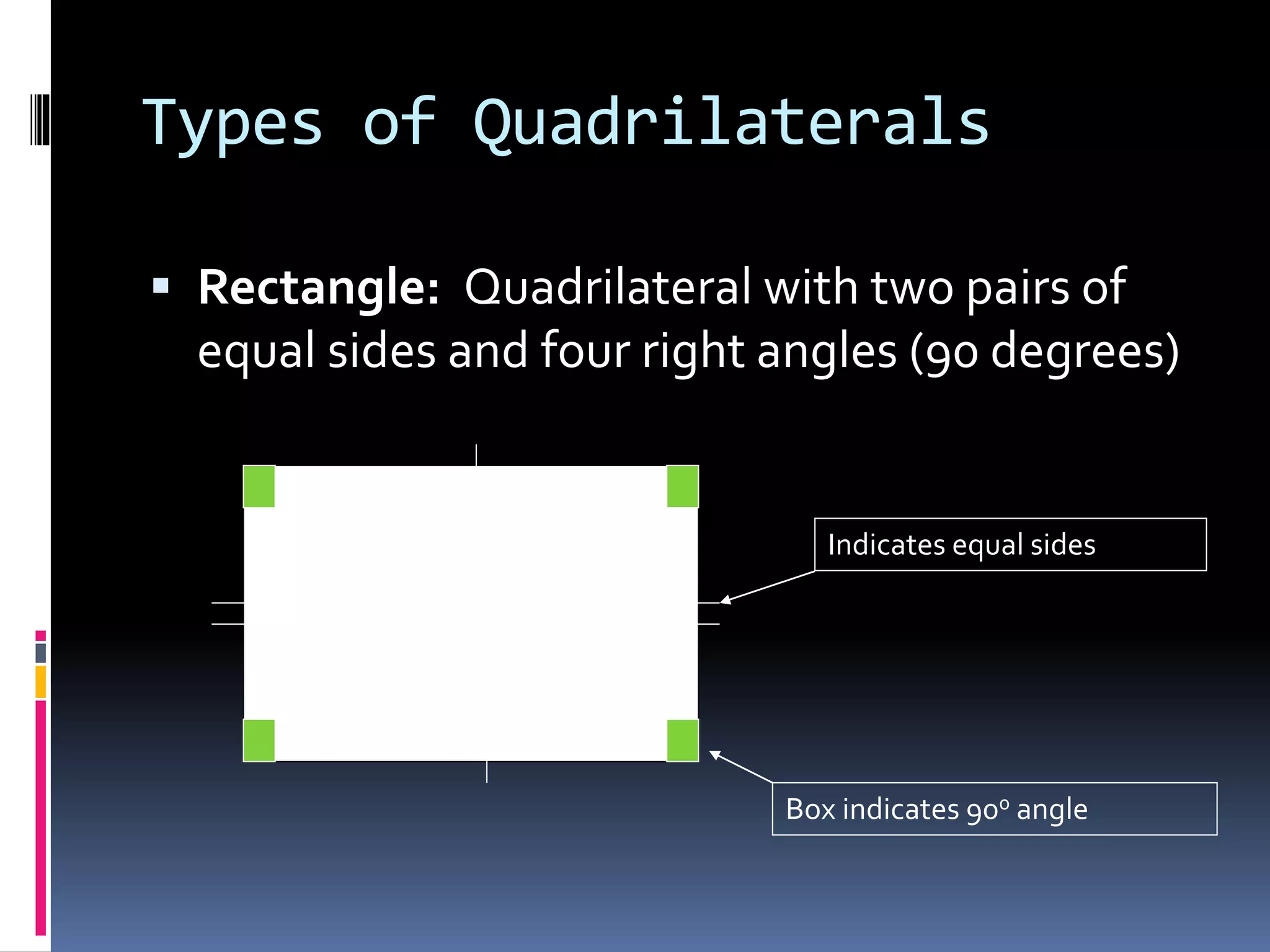 Types of Quadrilaterals | PPTX