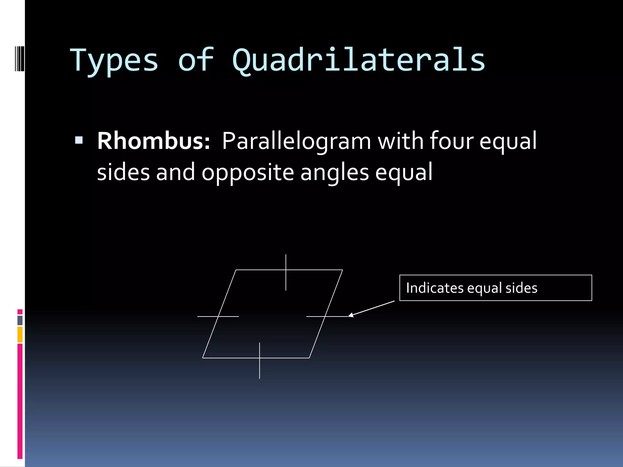 Types of Quadrilaterals | PPTX