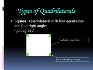 Types of Quadrilaterals | PPT