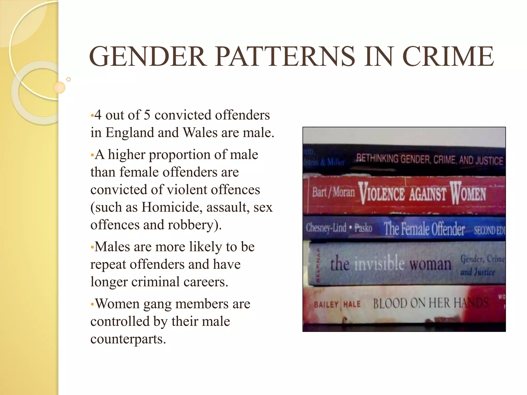Ppt made on gender related issue ('women in crime') | PPTX