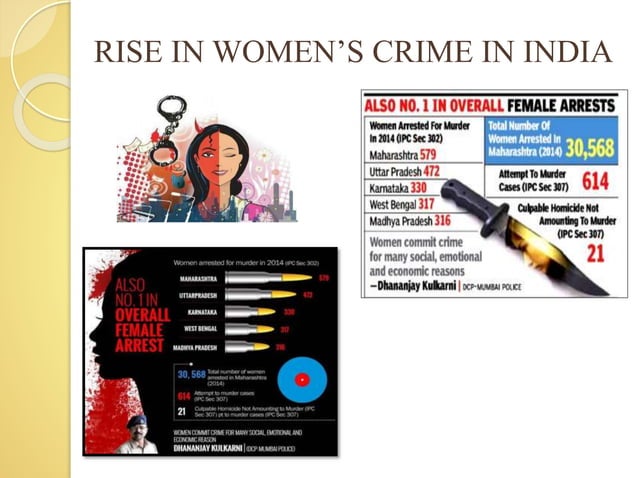 Ppt made on gender related issue ('women in crime') | PPTX