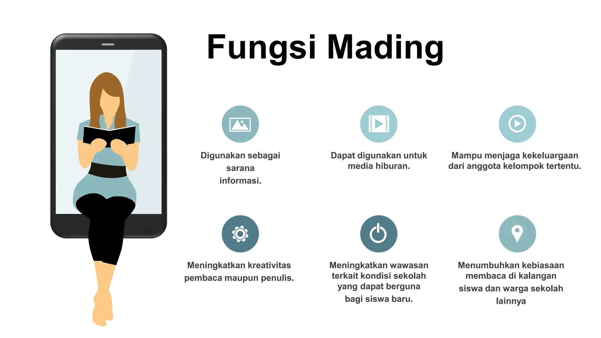 PPT pengenalan majalah dinding di sekolah | PPTX