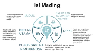 PPT pengenalan majalah dinding di sekolah | PPTX