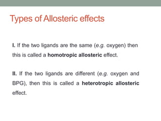 Oxygen Binding by Myoglobin and Hemoglobin | PPTX