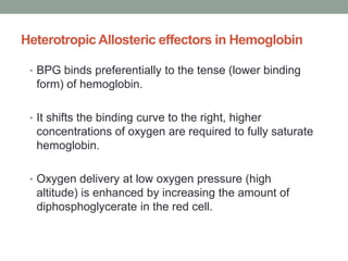 Oxygen Binding by Myoglobin and Hemoglobin | PPTX