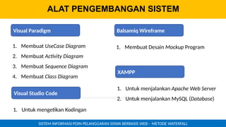 PPT Seminar Hasil Mahasiswa Strata 1.pptx