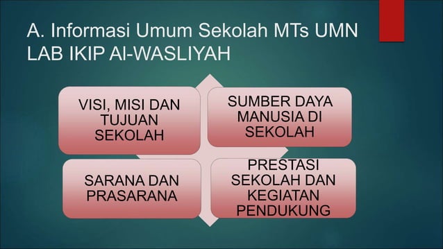 PPT MAGANG 1.ppt