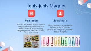 PPT MAGNET DALAM ALAT KESEHATAN KELAS 4.pptx