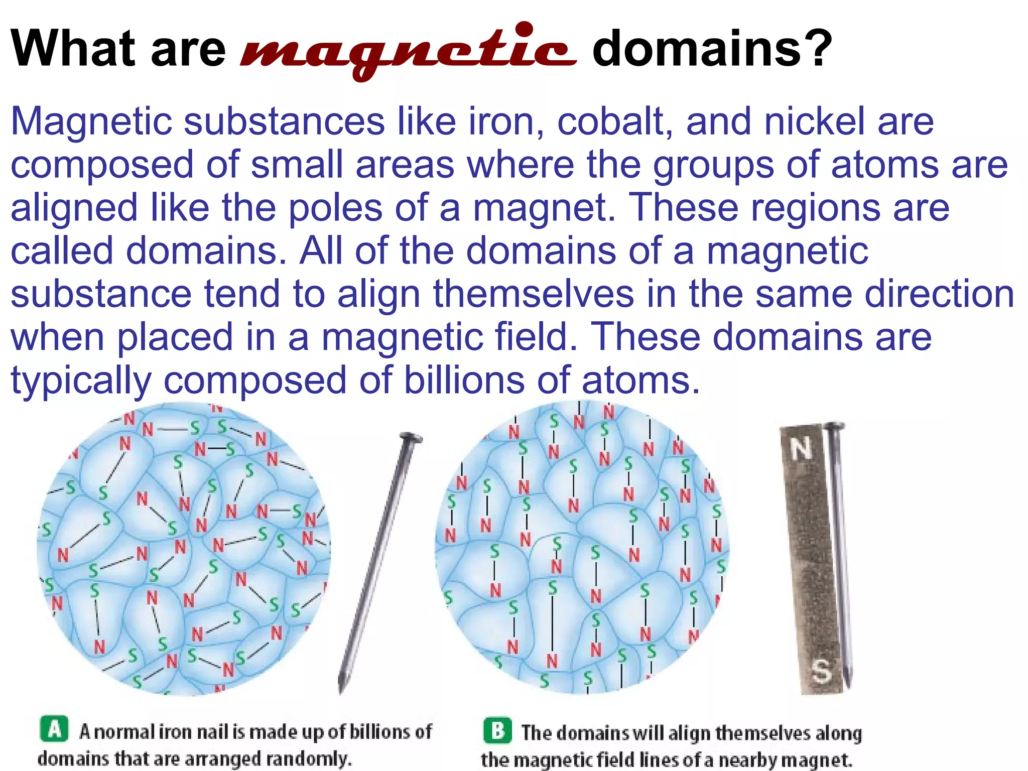 Magnetism ppt | PPT