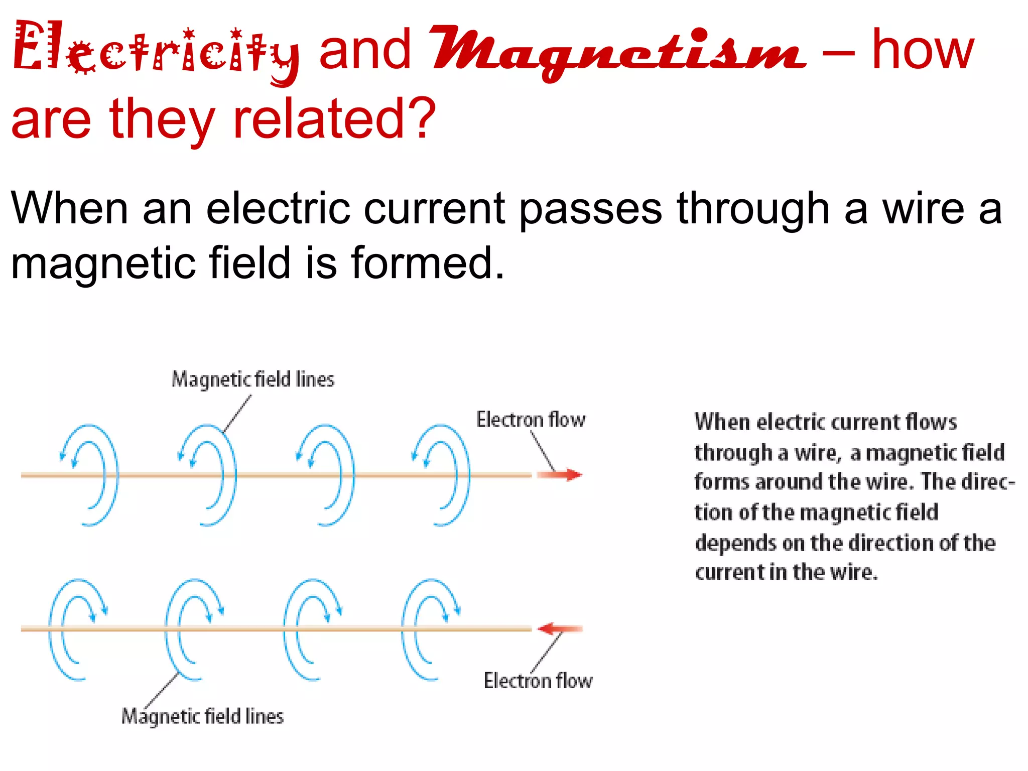 Magnetism ppt | PPT