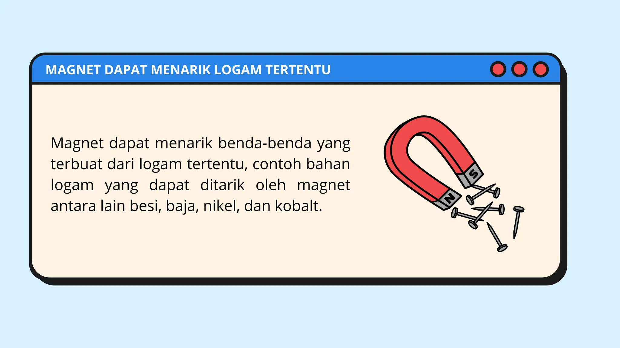 PPT MATERI MAGNET KELAS 5 [KURIKULUM MERDEKA] | PDF