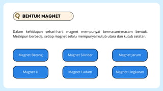 PPT MATERI MAGNET KELAS 5 [KURIKULUM MERDEKA] | PDF