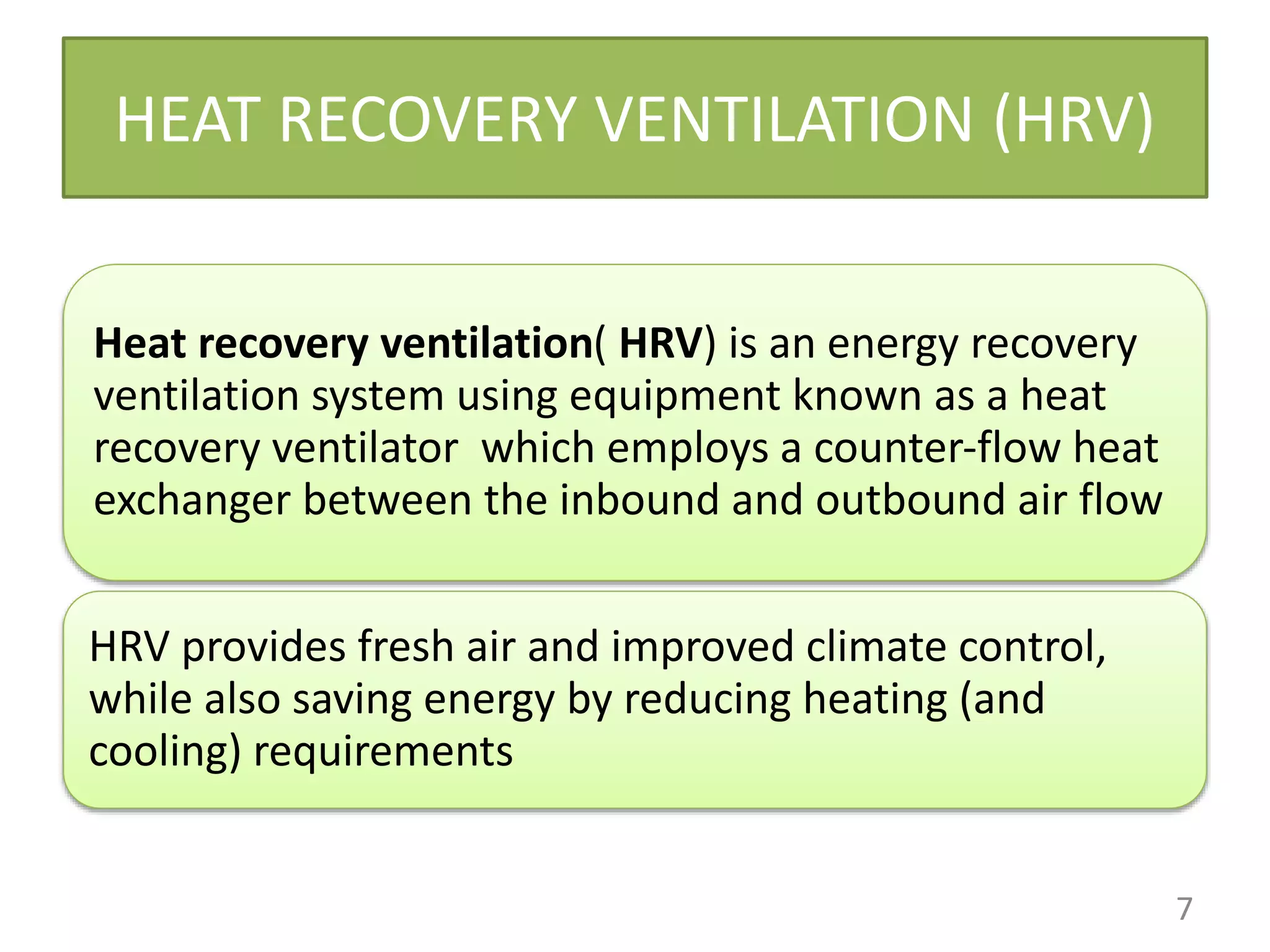 HEAT RECOVERY VENTILATORS | PPTX