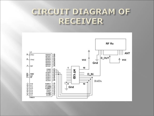 EYE BLINK SENSOR TO CONTROL ACCIDENTPpt main