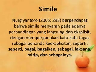 jenis-jenis majas | PPTX