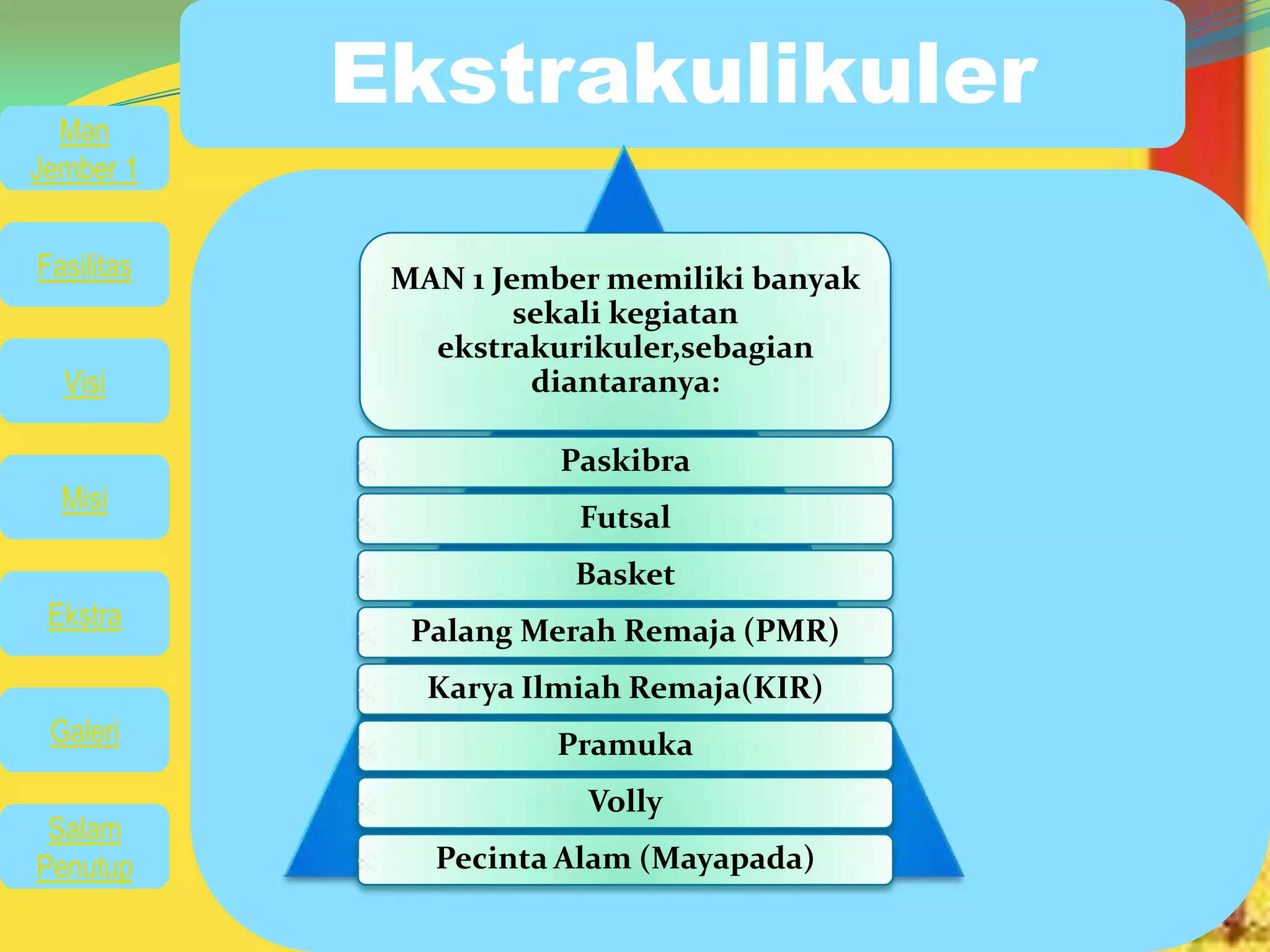 Ppt majesa | PPT