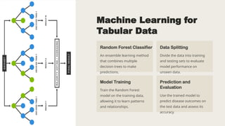 PPT [Major].pptbjkhugjmhgjuhujhjnjhhkjuh | PPT