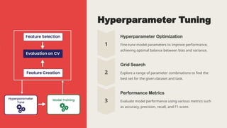 PPT [Major] (1).pptjkjnkjokfjcklnmjbnbhjodj | PPT