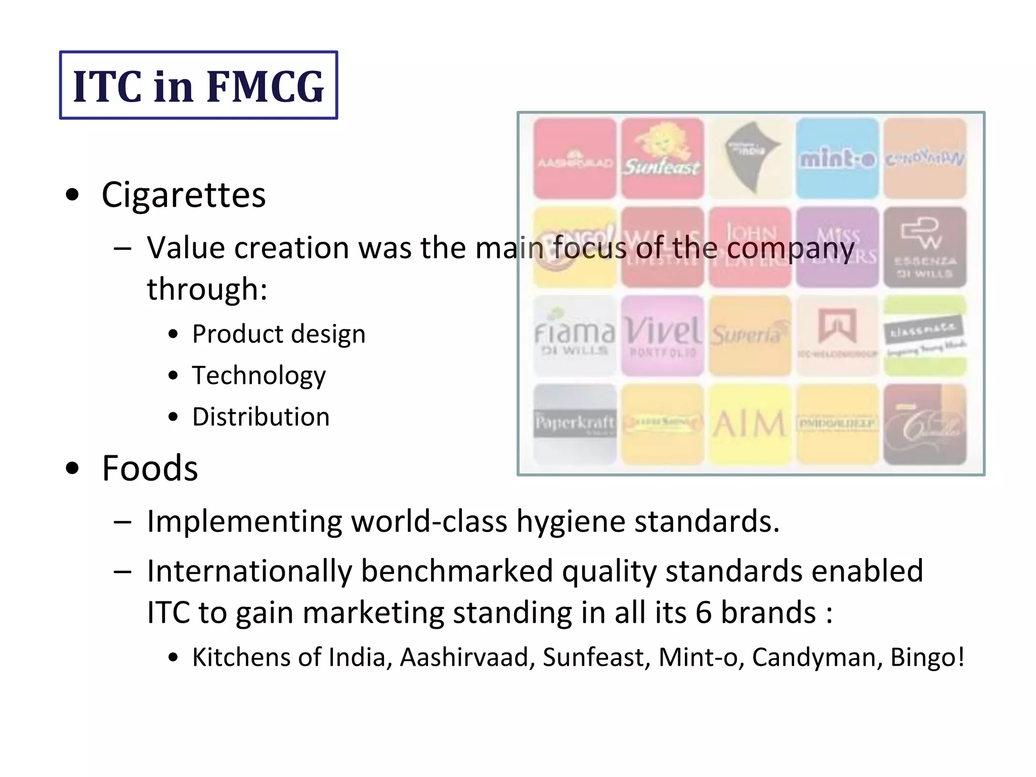 Marketing Strategy of ITC and its Comparative Analysis to HUL | PPTX