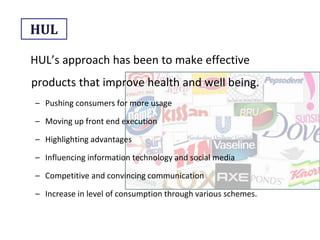 Marketing Strategy of ITC and its Comparative Analysis to HUL | PPTX