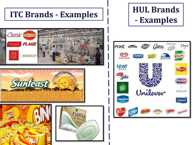 Marketing Strategy of ITC and its Comparative Analysis to HUL | PPTX