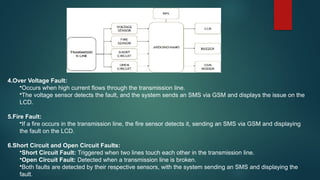 ppt major project.pptx about fault detection using arduino | PPT