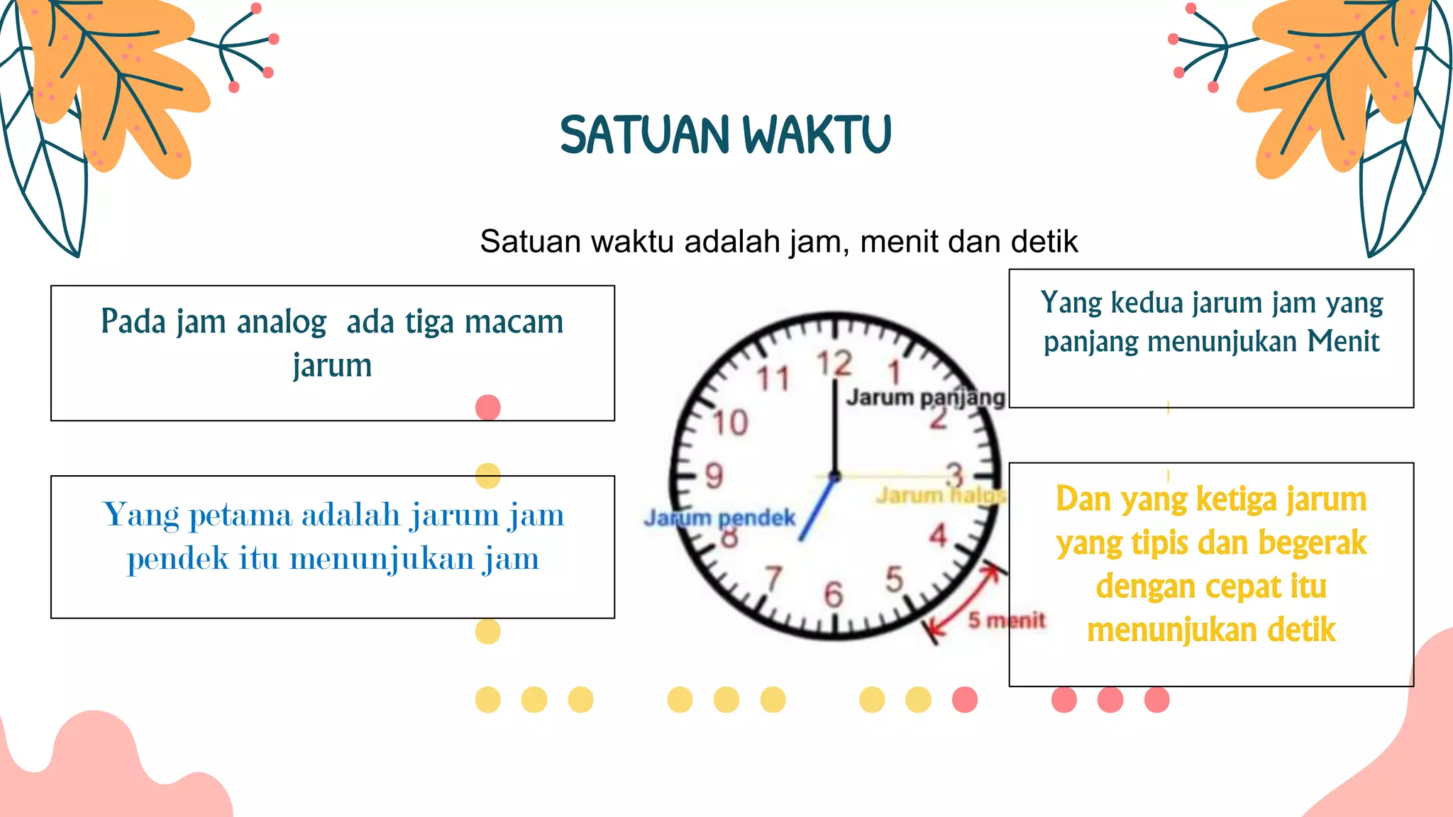 ppt maju supevisi.pptx