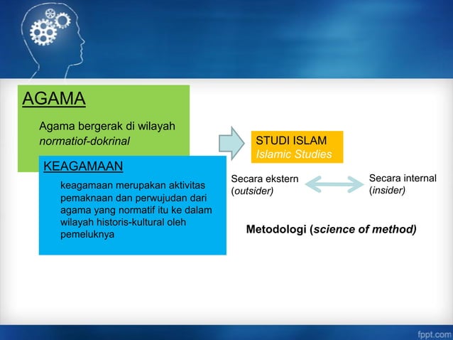 POTRET PEMIKIRAN A. MUKTI ALI PADA STUDI ISLAM; PENDEKATAN SAINTIFIC ...