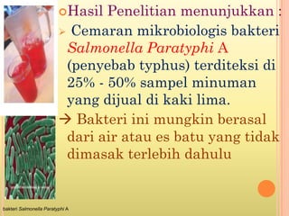 PPT MAKANAN DAN JAJANAN ANAK SEKOLAH.pdf