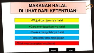 PPT makanan dan minuman halal haram SMAN 1 WAY JEPARA.pptx