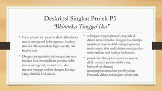 PPT Makna Bhinneka Tunggal Ika part 1.pptx