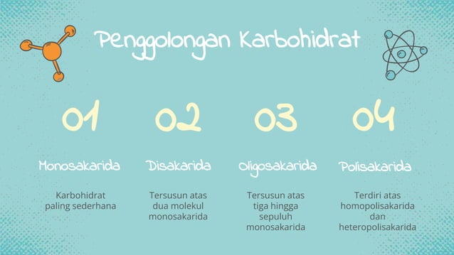 ppt makromolekul | PPTX