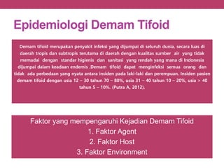 PPT MAKSMIN TIFOID.pptx