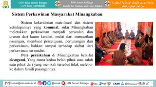 ppt sistem kekerabatan dan pembagian warisan di Minangkabau.pptx