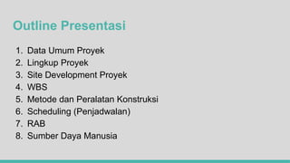 PPT Tugas Studi Kasus Manajemen Proyek Mall.pptx
