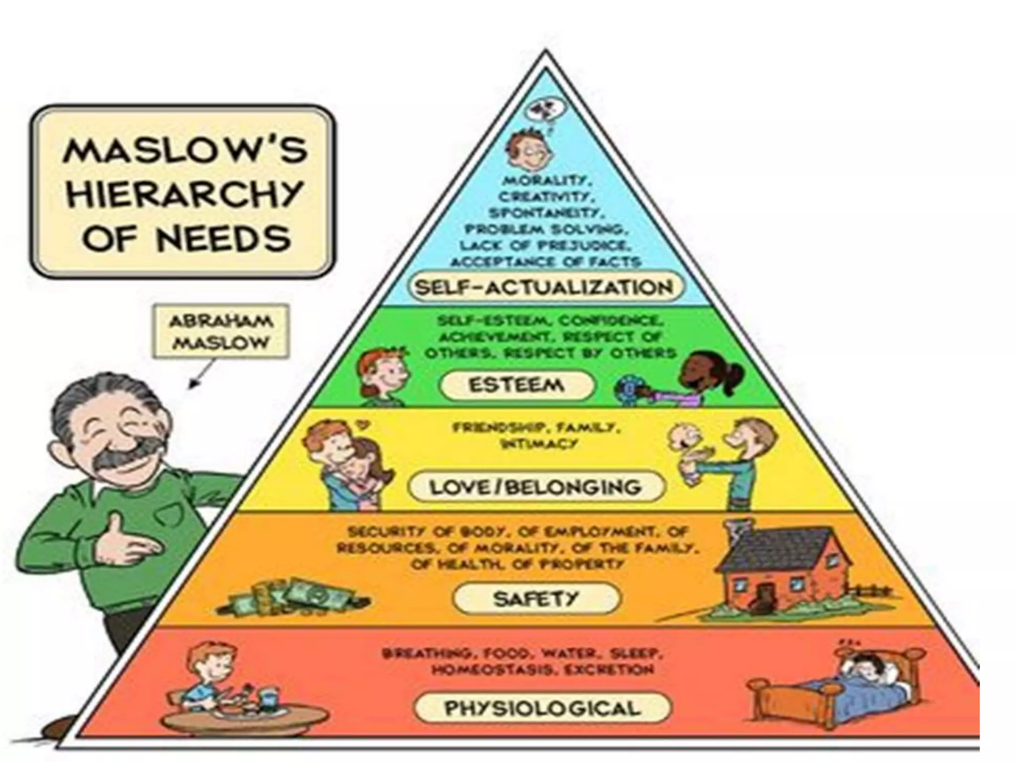 THEORIES AND MODELS OF MANAGEMENT | PPTX