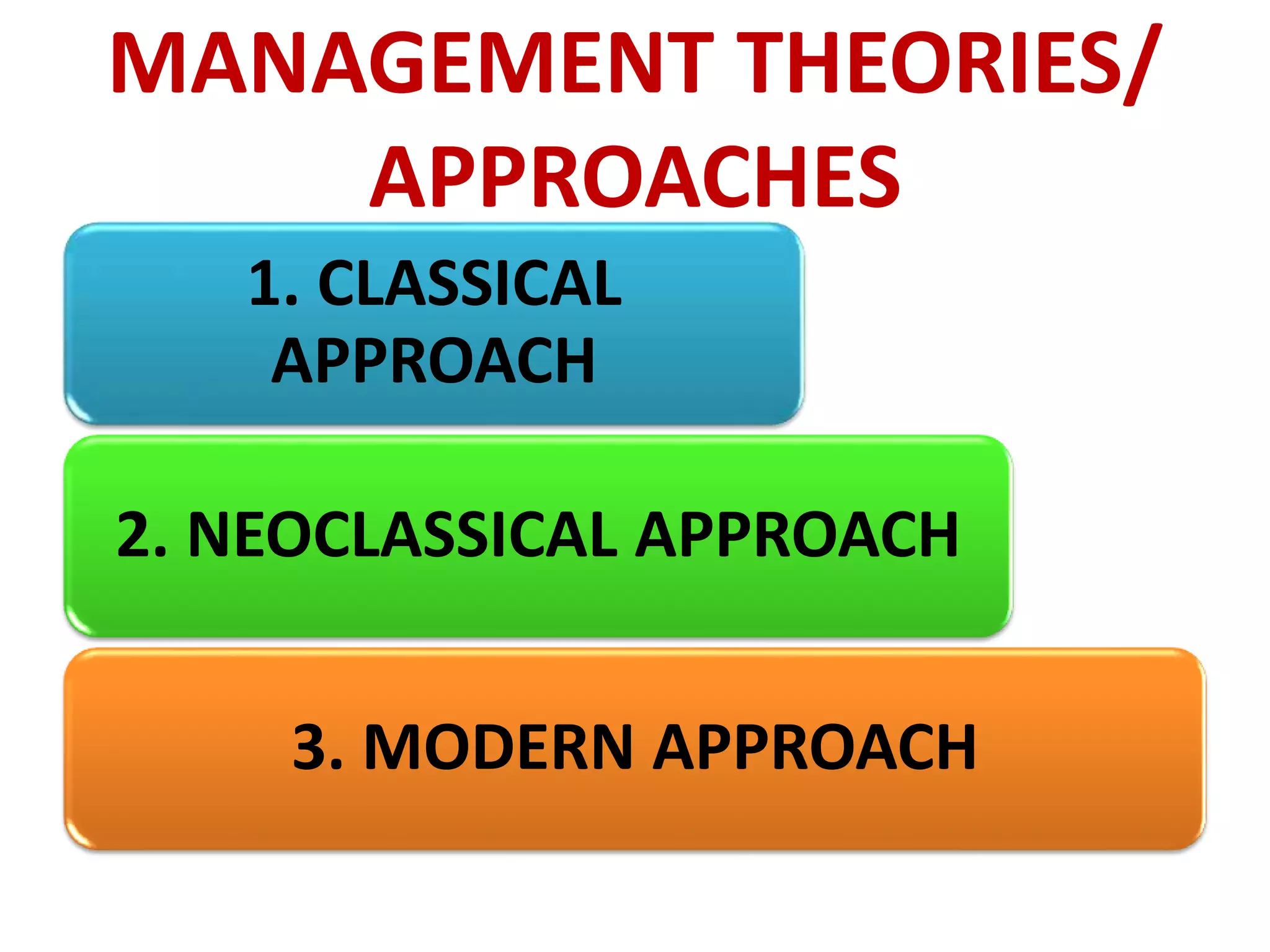 THEORIES AND MODELS OF MANAGEMENT | PPTX